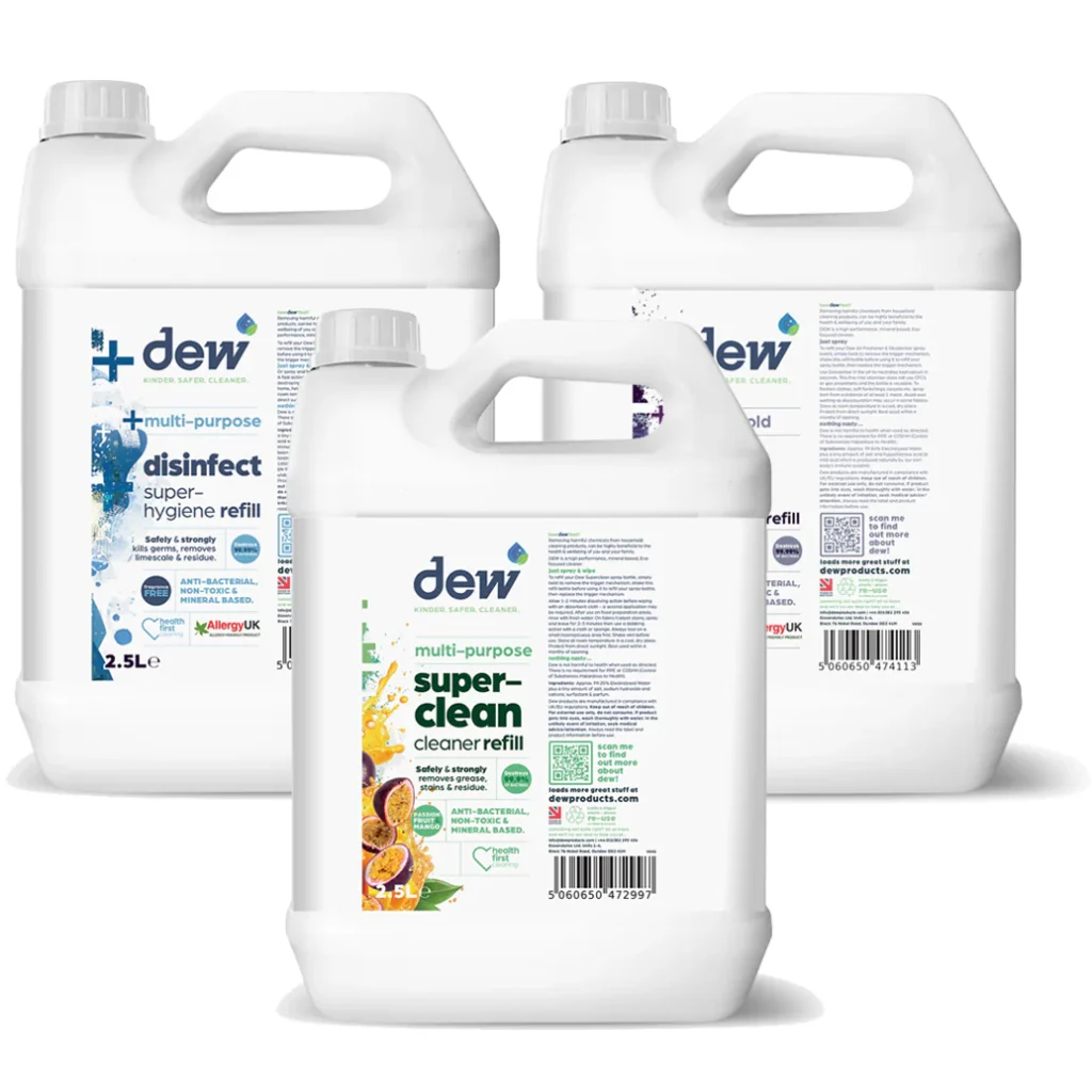 How It Works - Dew Products